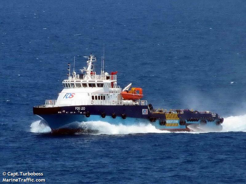 Offshore Vessels | Controllable Pitch Propellers (CPP) Servogear